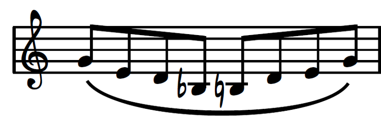 Big Band Arranging | 7 | Articulation — Evan Rogers | Orchestrator ...