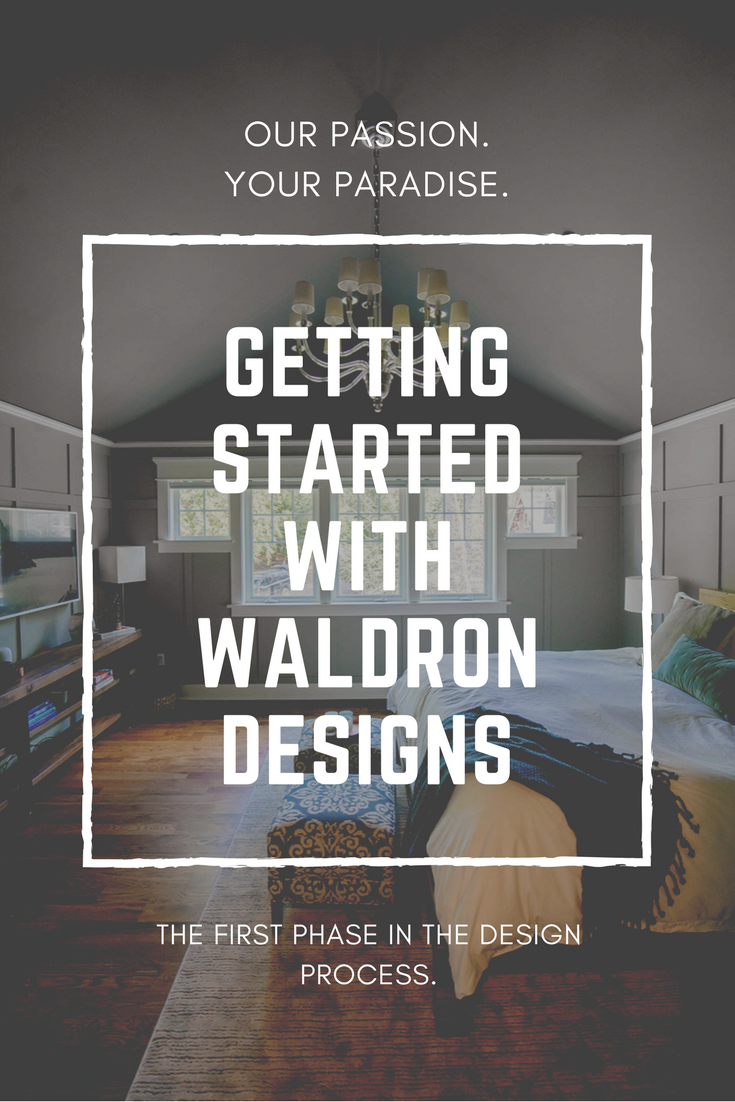 Getting Started with Waldron Designs — Waldron Designs