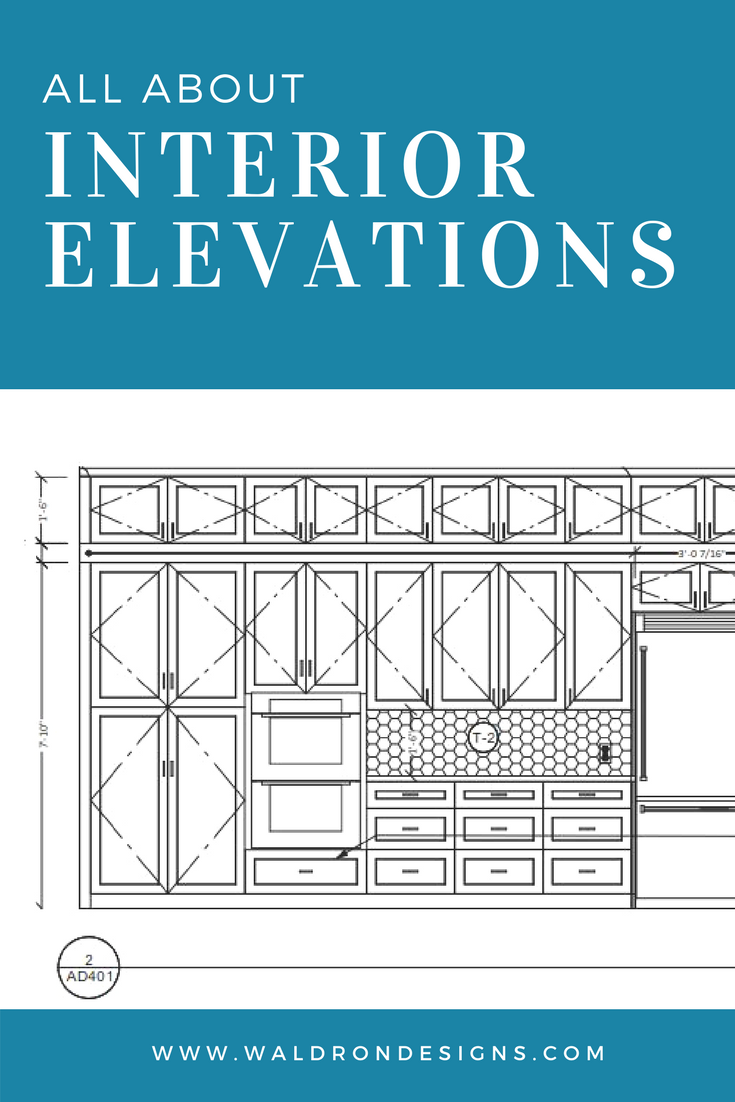 Interior Elevations: What They Communicate — Waldron Designs