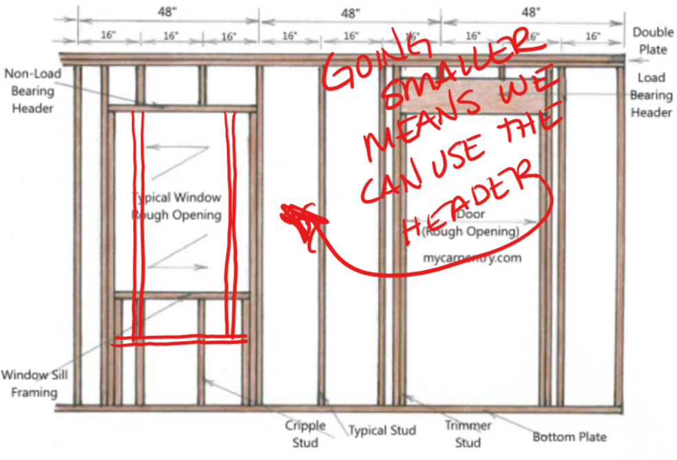 Replacing and Relocating Windows — Waldron Designs