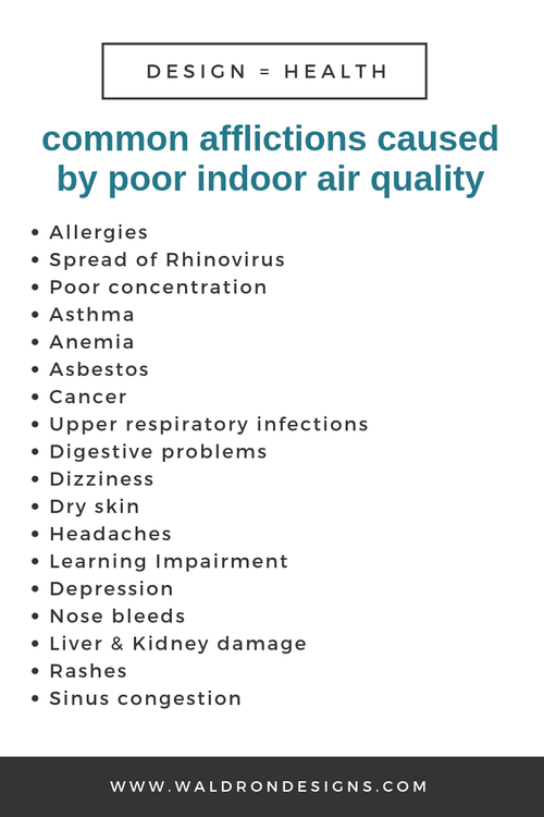 Improve Indoor Air Quality with Design — Waldron Designs