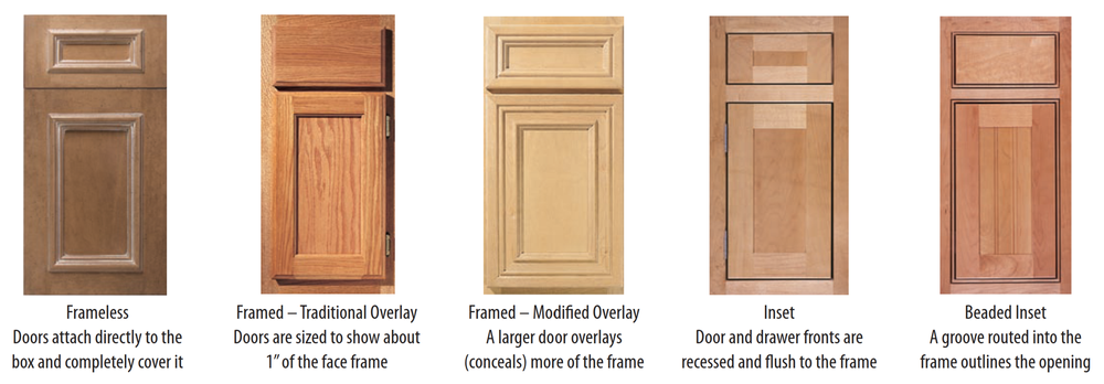 What to Know About Selecting Cabinets: Framed, Frameless, or inset ...