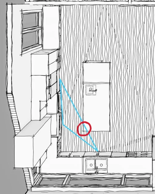 Understanding the Work Triangle — Waldron Designs