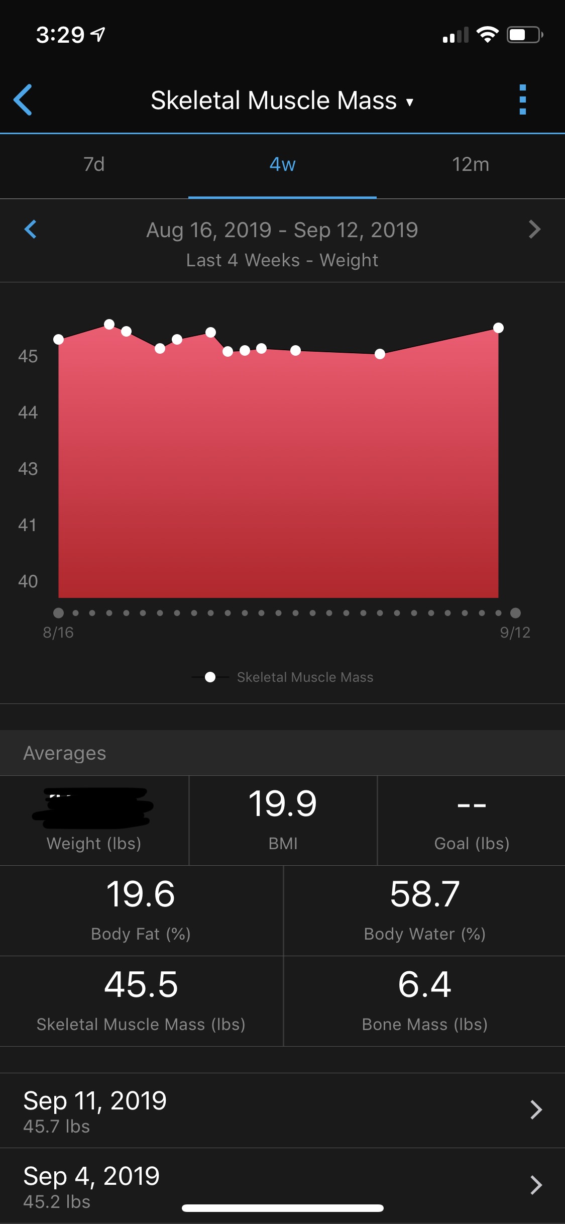 Garmin Index Smart Scale Review — Sugar Runs Coaching