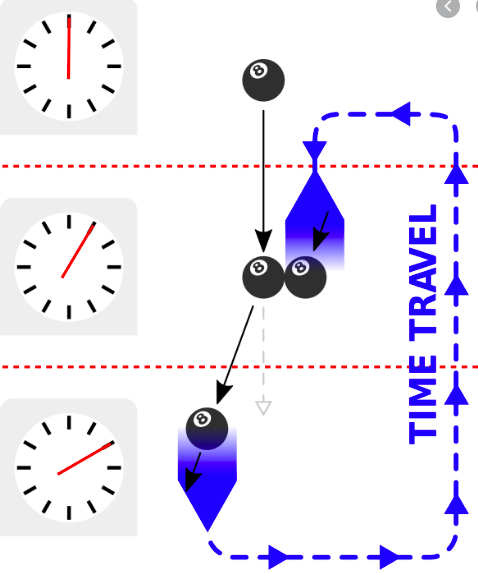 DeLorean Time Machine Hire - Movie Car Hire from Sandstone Productions