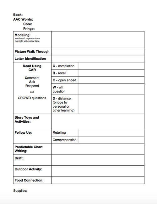 Planning Worksheet for Literature and AAC Core Words of the Week — Kim ...