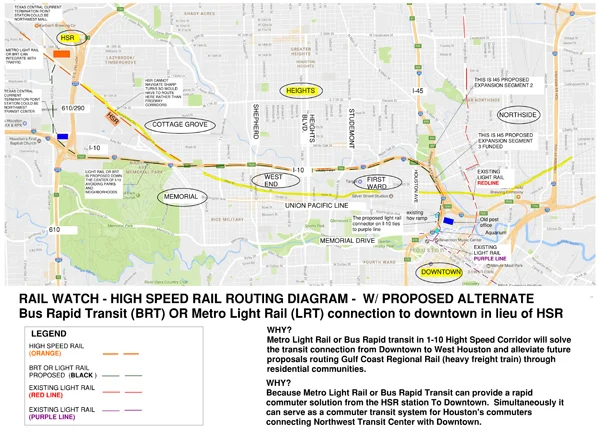 Houston High-Speed Rail Watch Proposal — Woodland Heights