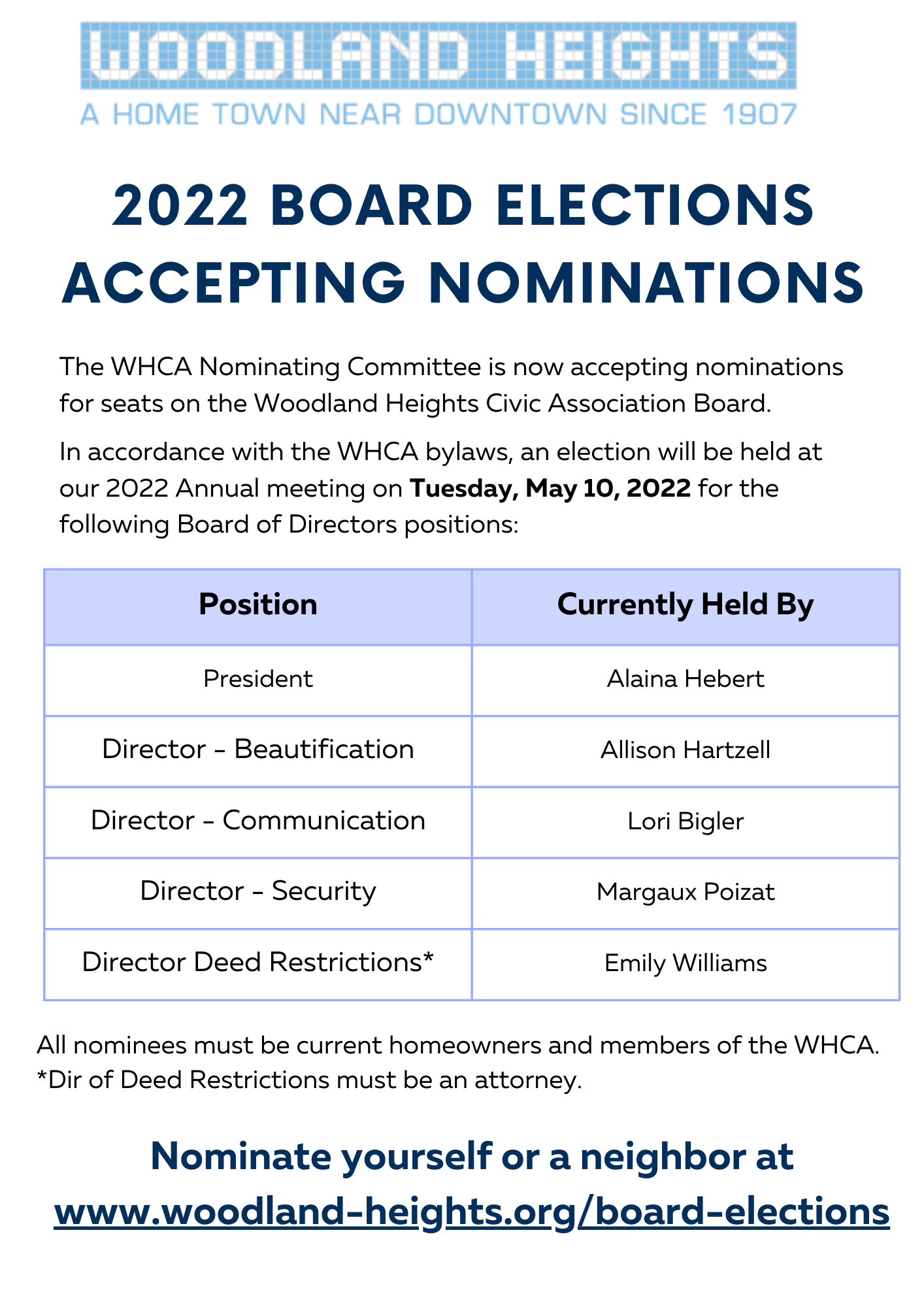 WHCA 2022 Board Elections and Nominations — Woodland Heights