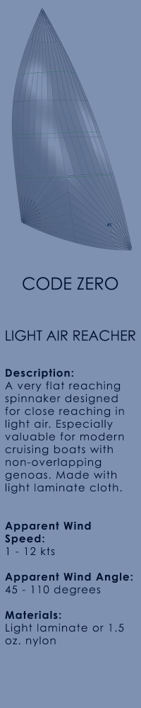 Spinnakers — UK Sailmakers