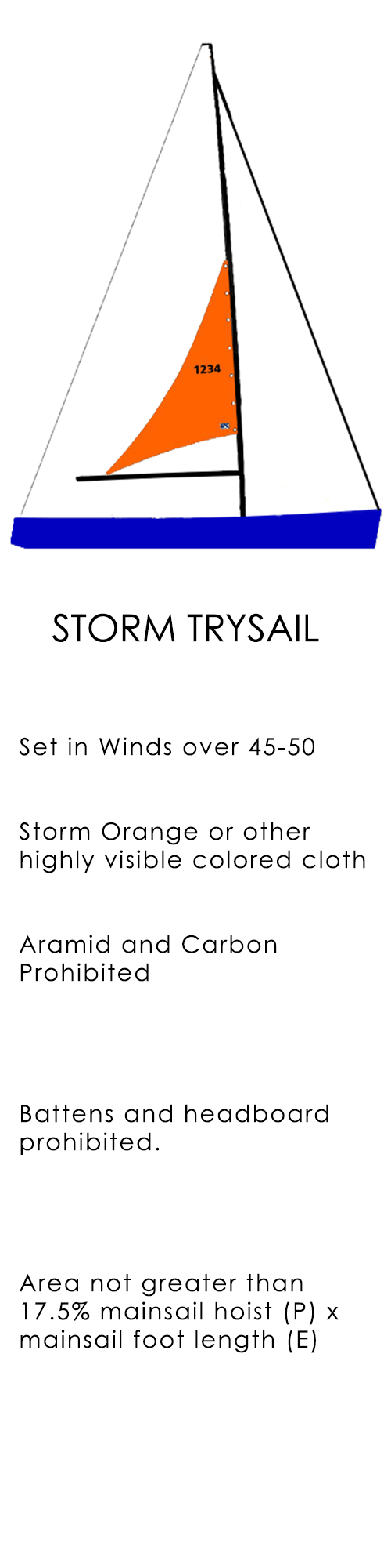 Storm Sails — UK Sailmakers