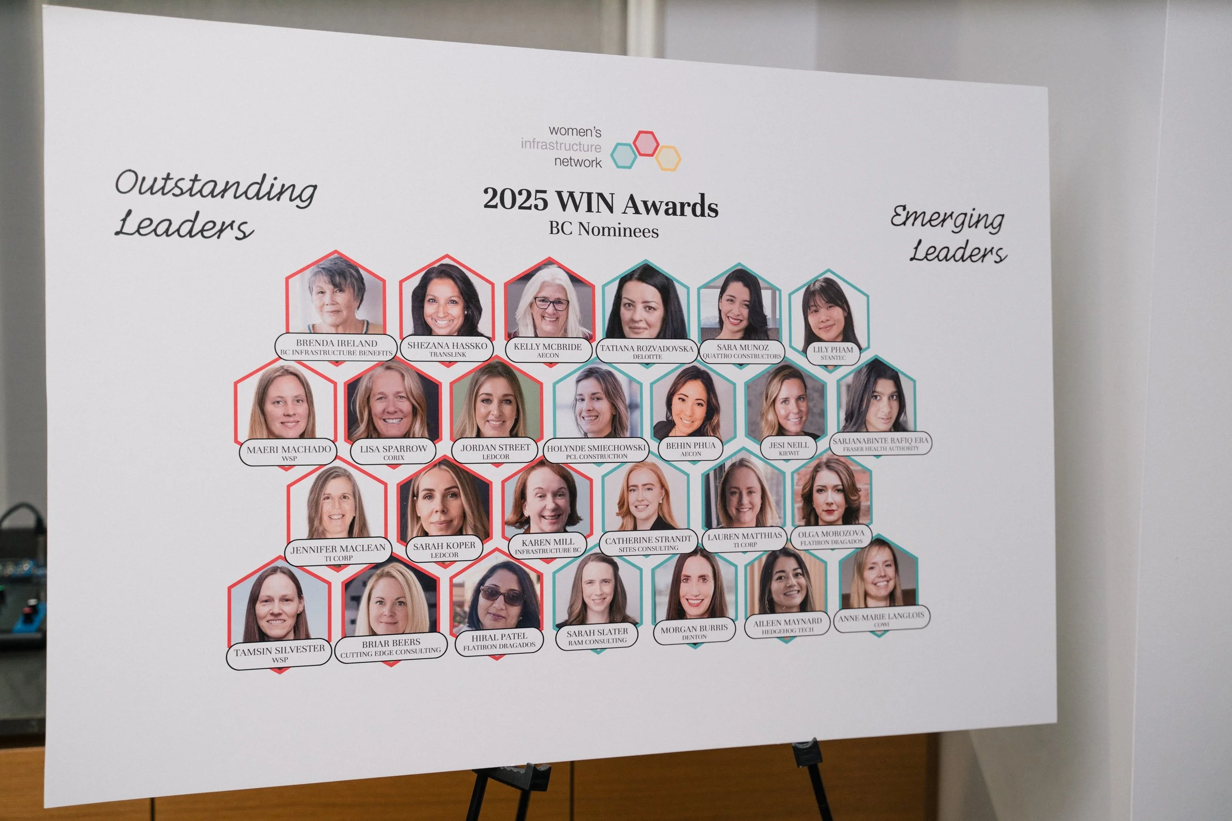 2025 WIN Awards — Women's Infrastructure Network