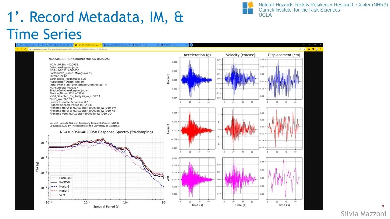 NGA-Subduction Ground-Motion Selection & Download Web Portal — The B. John Garrick Institute for ...