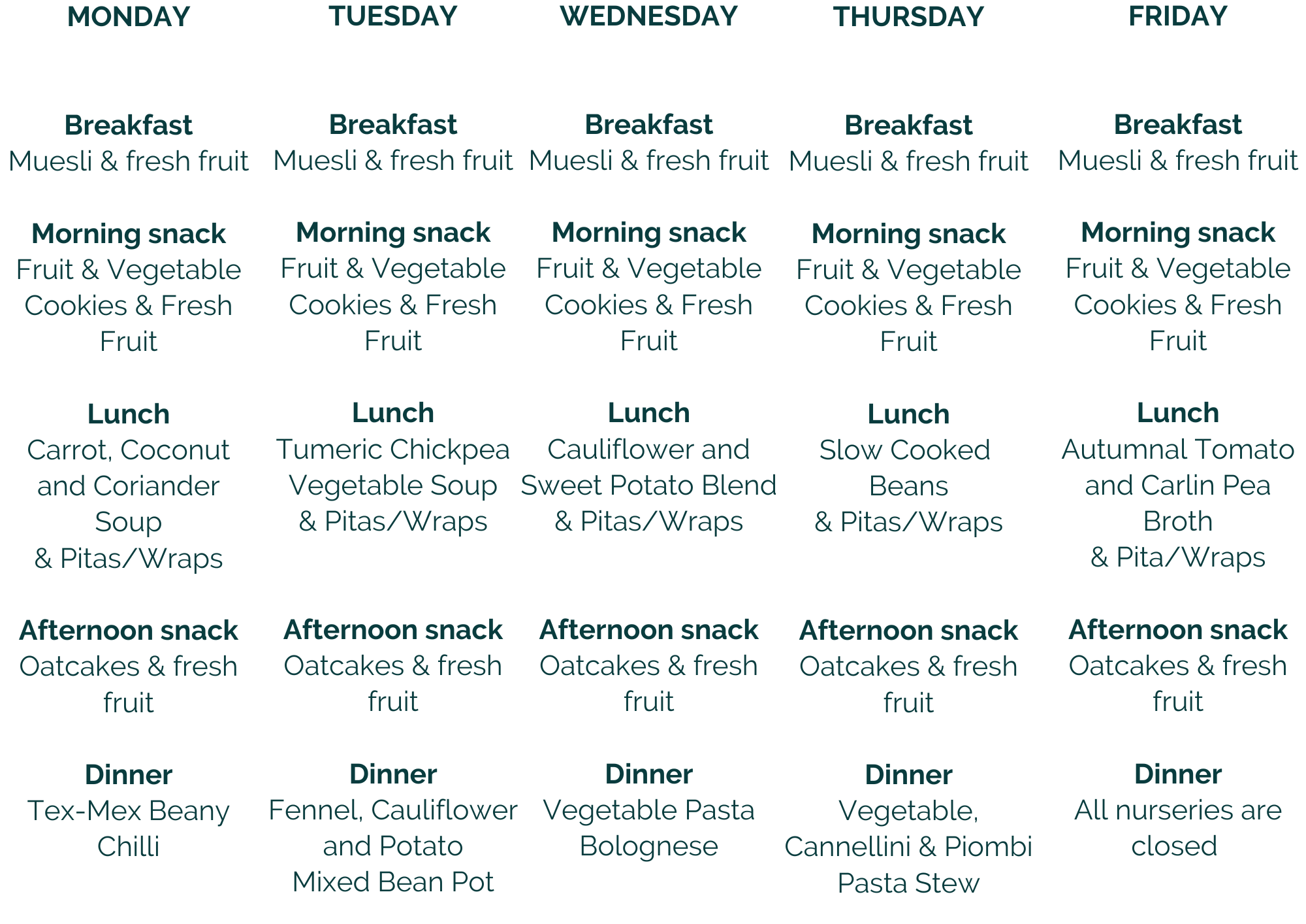 Little Forest Folk | Our Food | Forest School