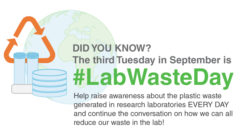 Ways that Labs Can Reduce Plastic Packaging Waste Labconscious®