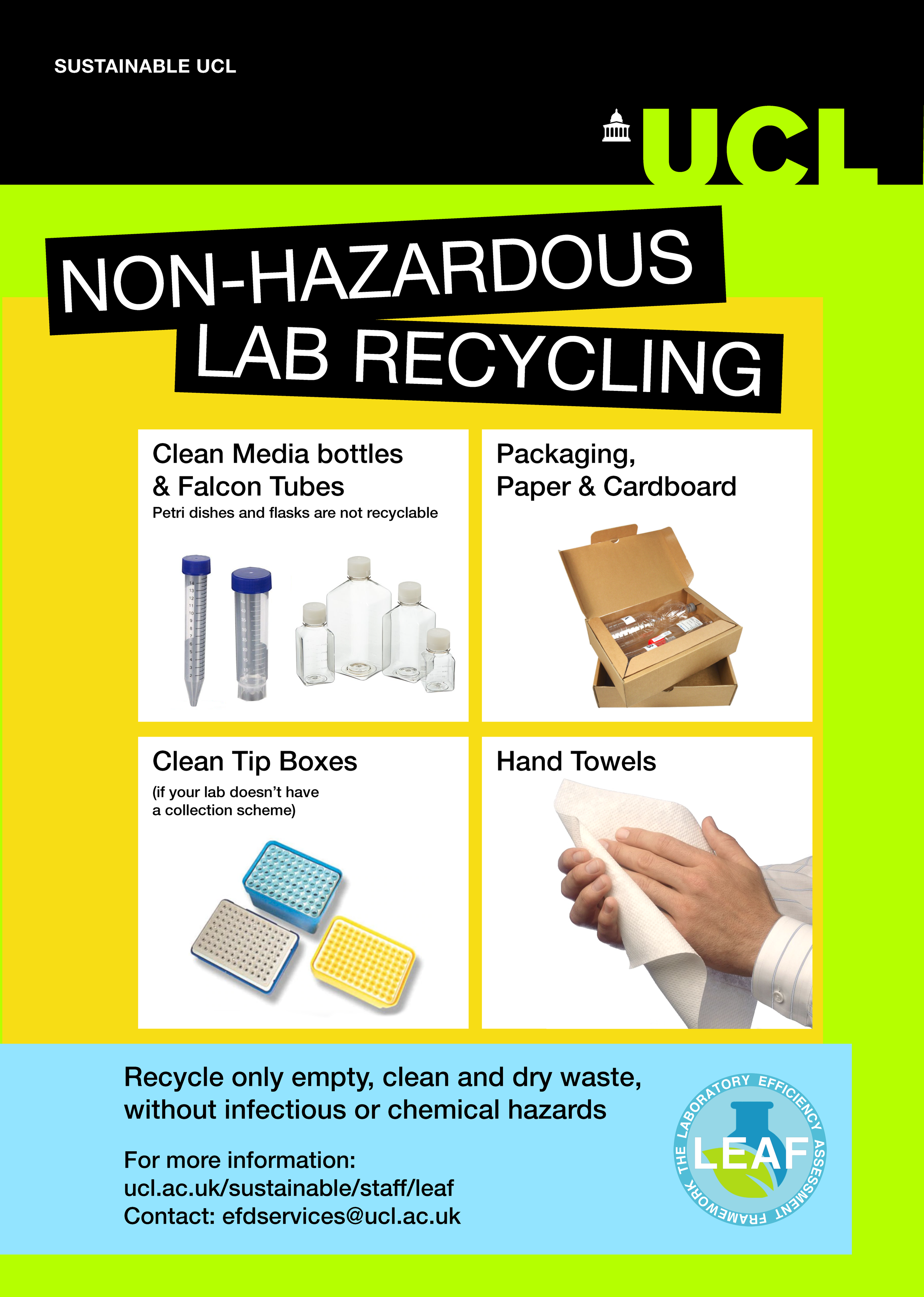 Lab signage: How to create clear calls for eco-friendly actions ...