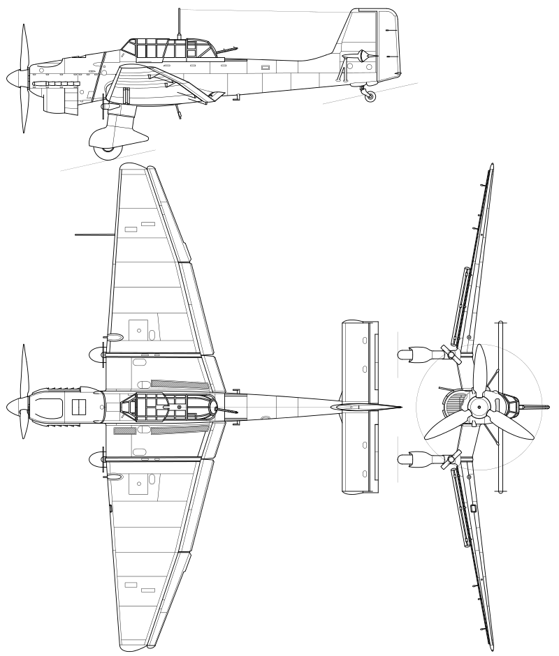 Tools of War: The Stuka — The Military Historian