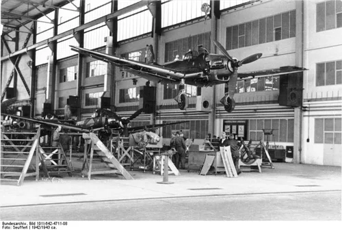Tools of War: The Stuka — The Military Historian