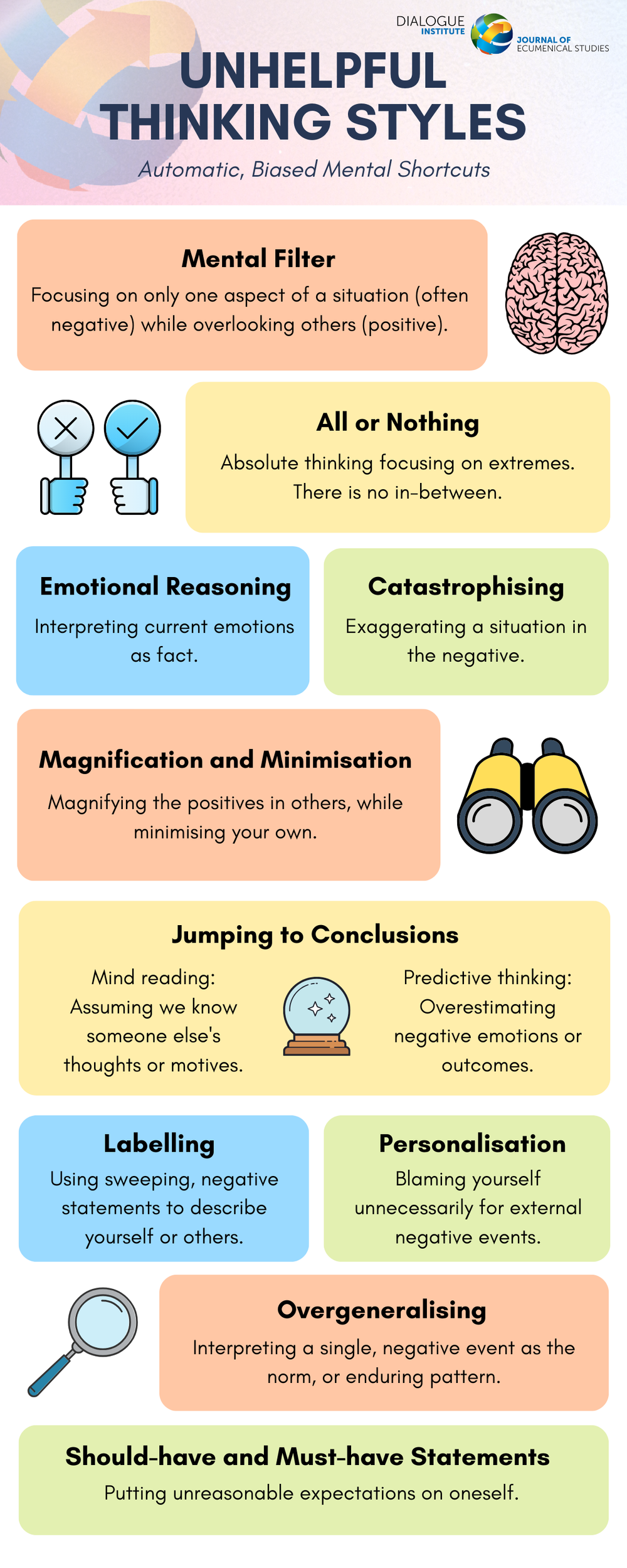Dialogue Tools — Dialogue Institute