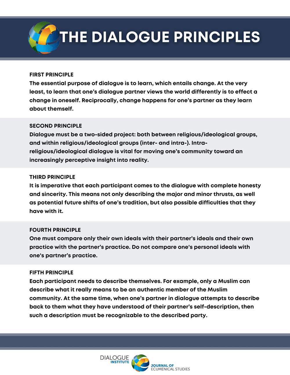 Dialogue Tools — Dialogue Institute