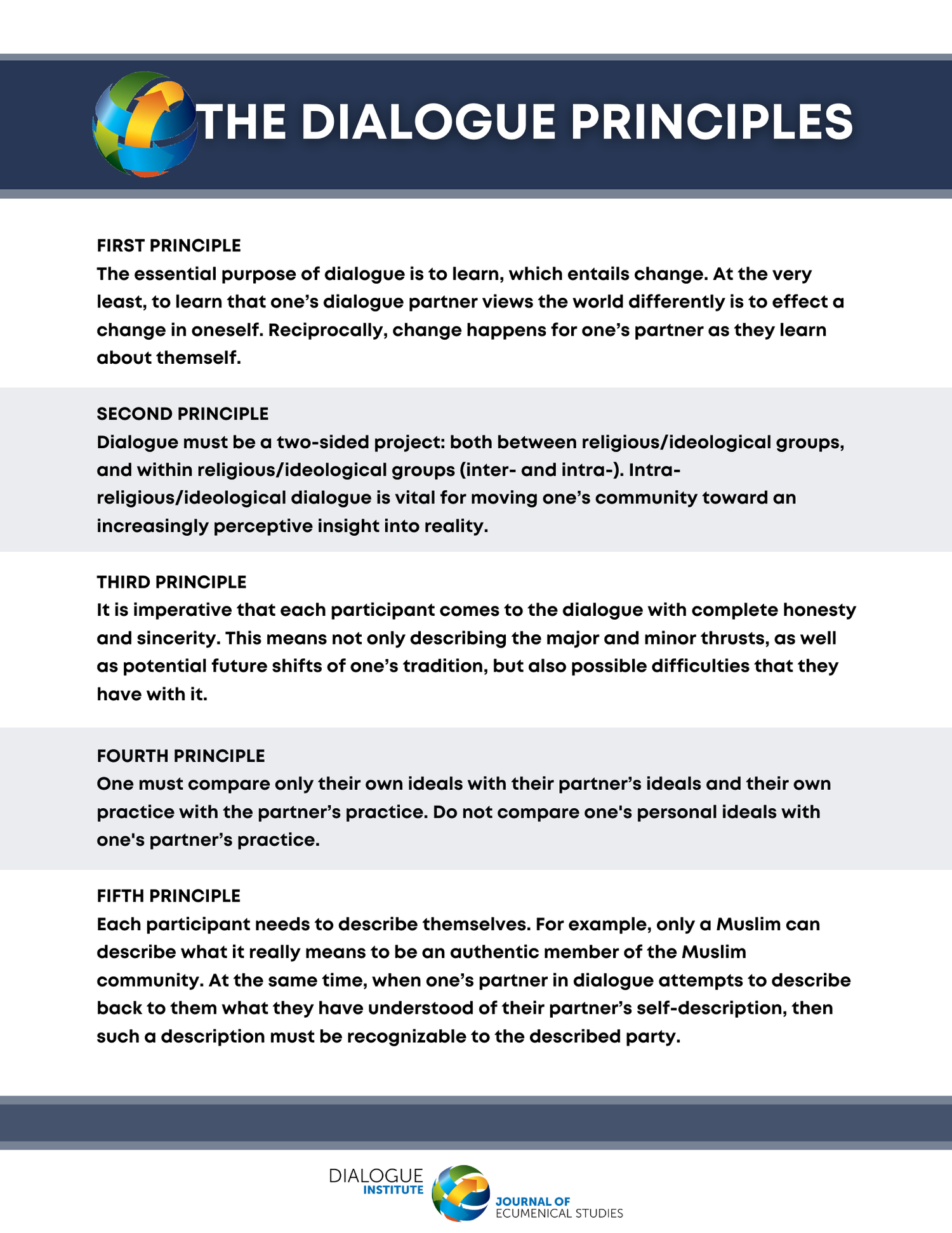 Dialogue Tools — Dialogue Institute