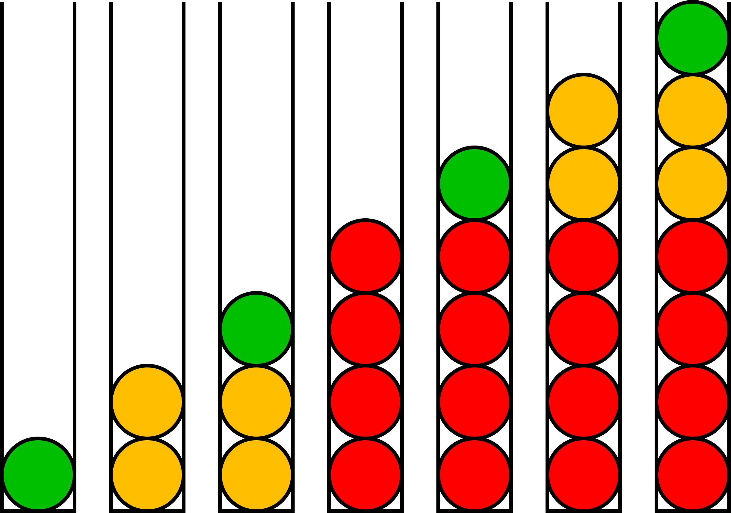 Cookie Monster — San Francisco Math Circle