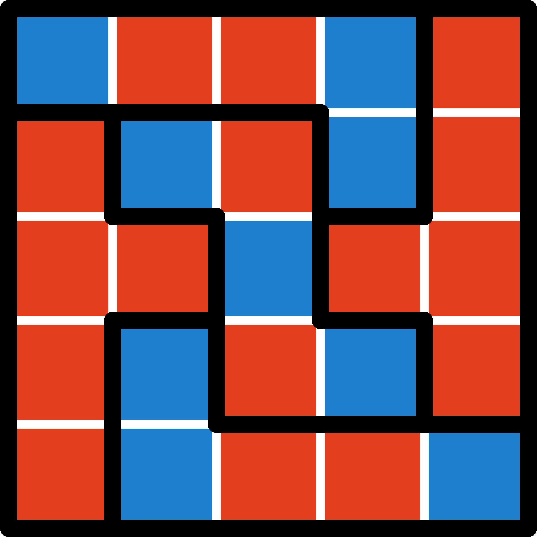 Gerrymandering