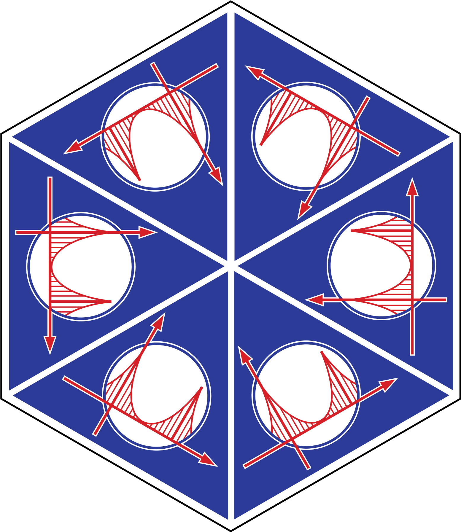 Hexaflexagons — San Francisco Math Circle