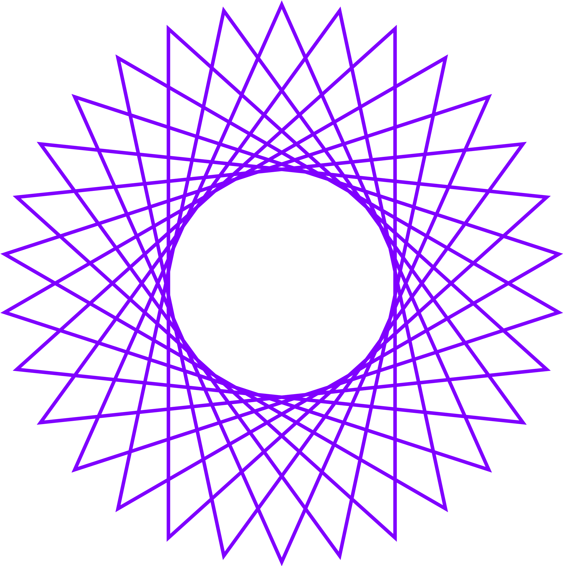Star Drawing — San Francisco Math Circle