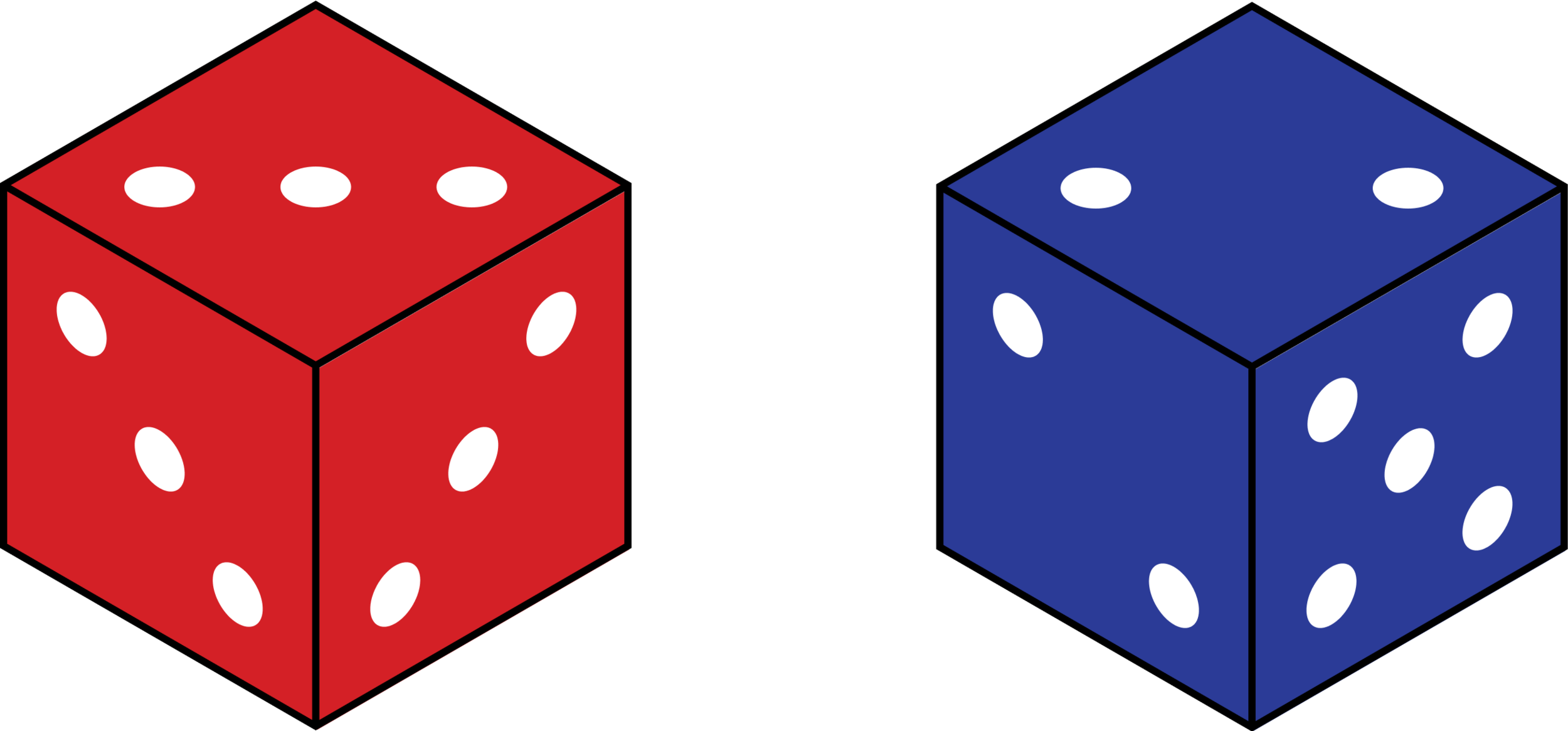 Dueling Dice — San Francisco Math Circle