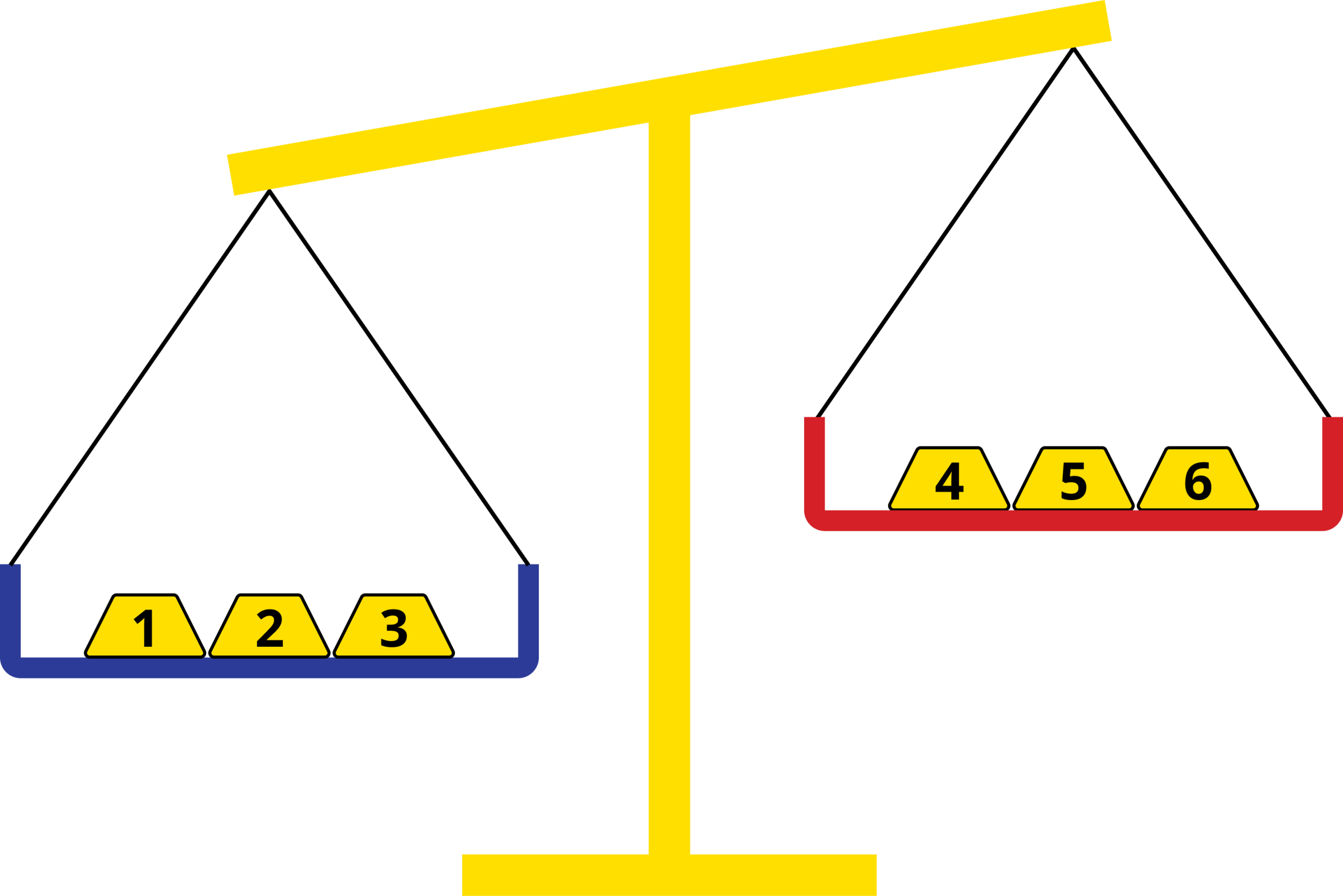 Panning for Gold — San Francisco Math Circle
