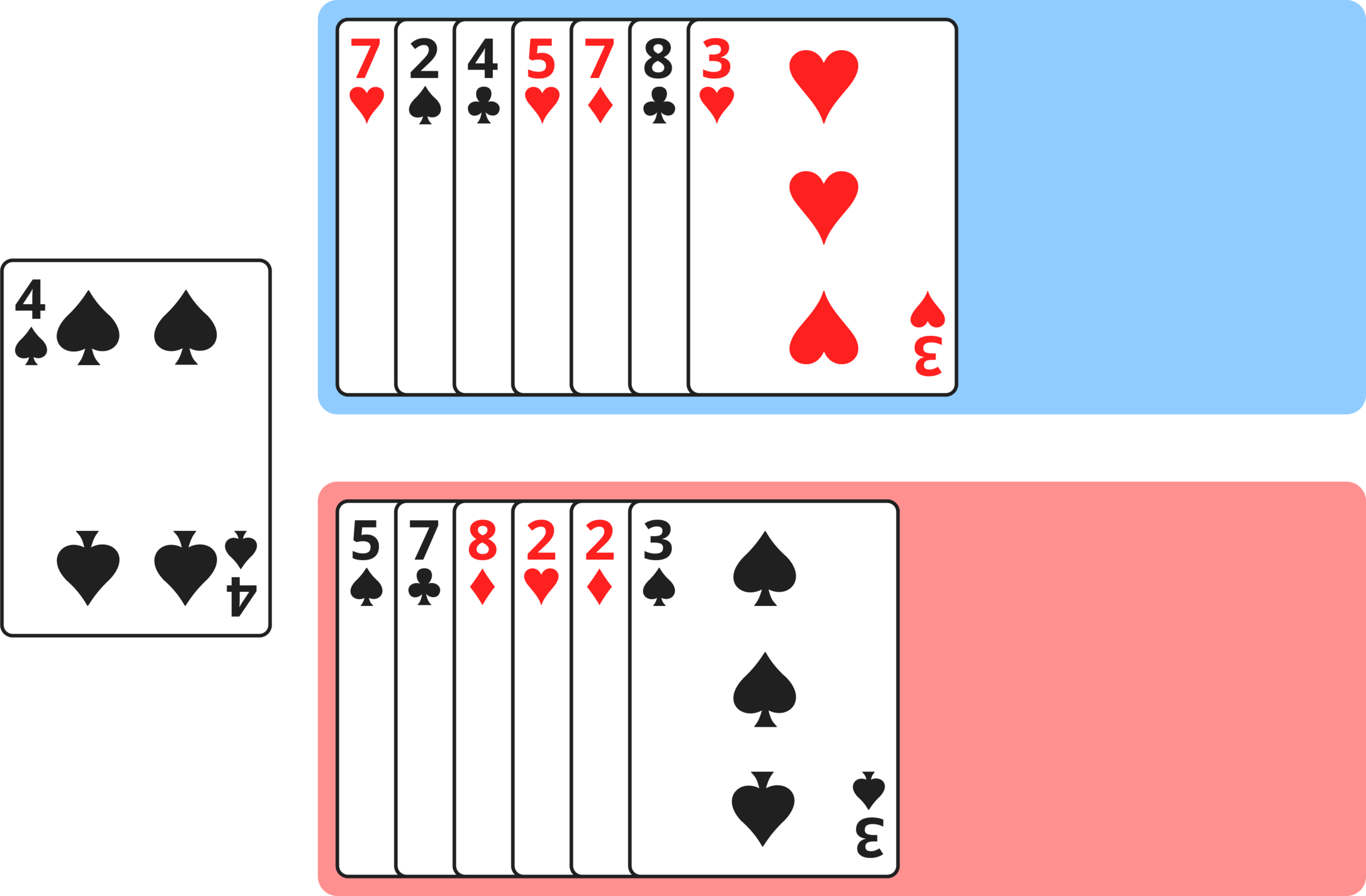 Cryptic Cards — San Francisco Math Circle