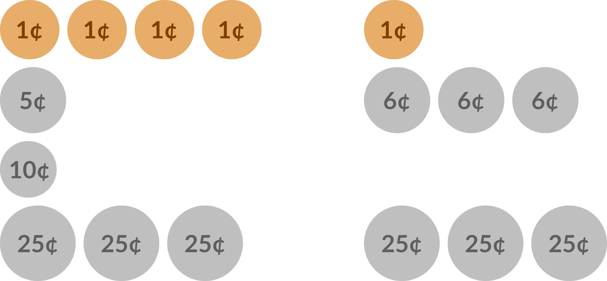 Funny Money — San Francisco Math Circle