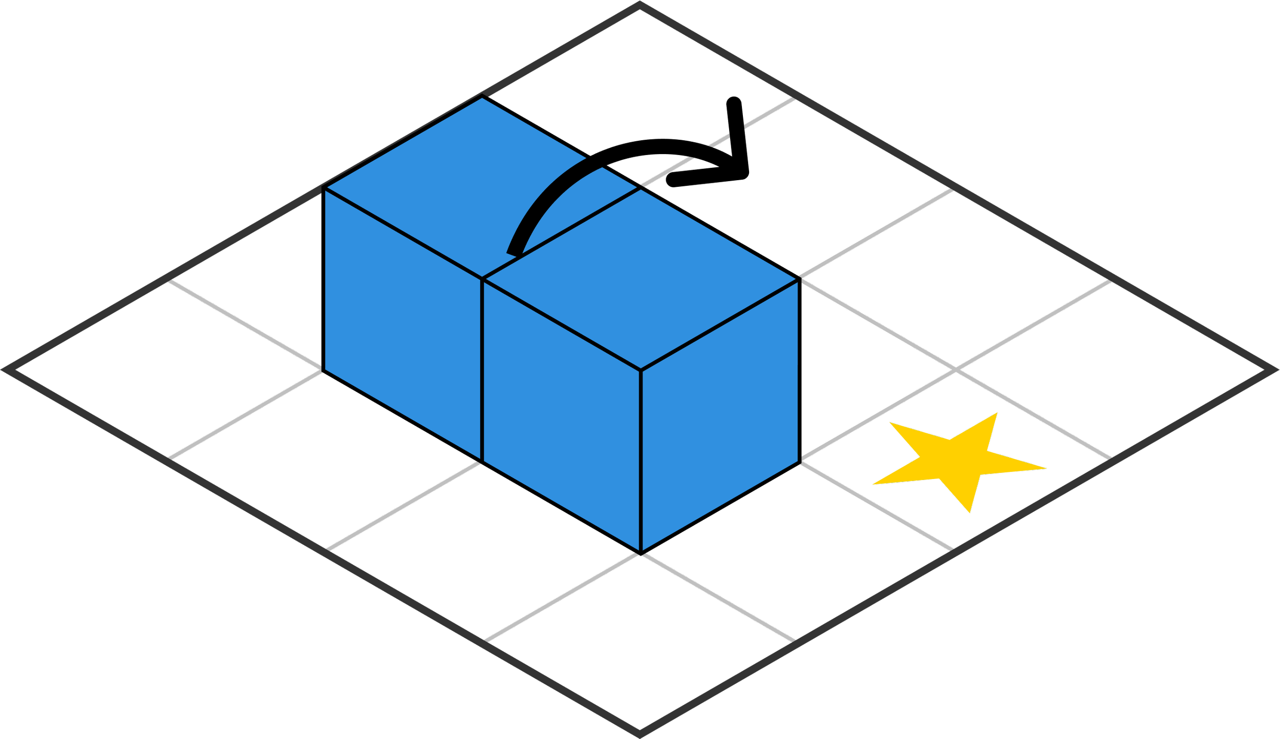 Block 'n' Roll — San Francisco Math Circle