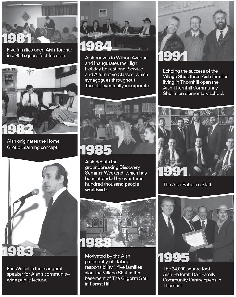 Our History — Aish Toronto