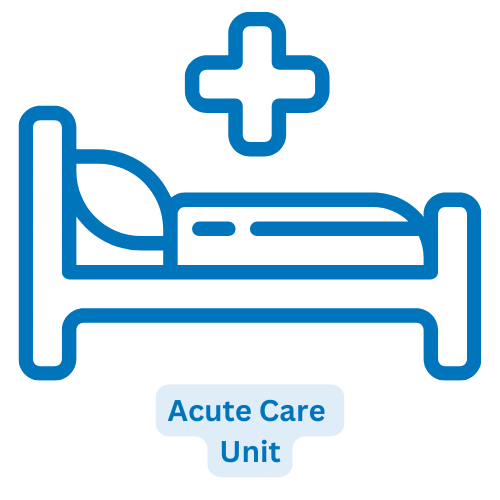 Experience Survey Results — North Shore Health Network