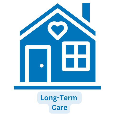 Experience Survey Results — North Shore Health Network