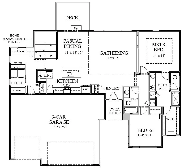 Home Plans With Panic Rooms