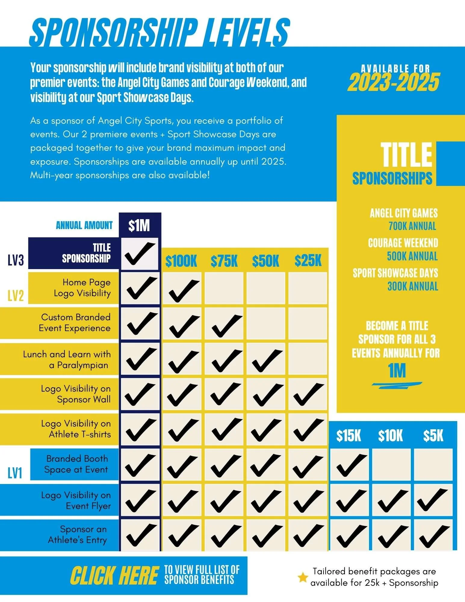 Sponsorship — Angel City Sports
