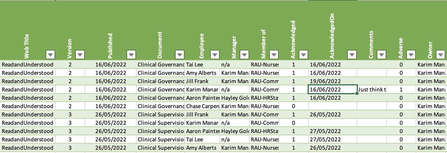 Read and Understood Excel Reports — Read and Understood for SharePoint ...