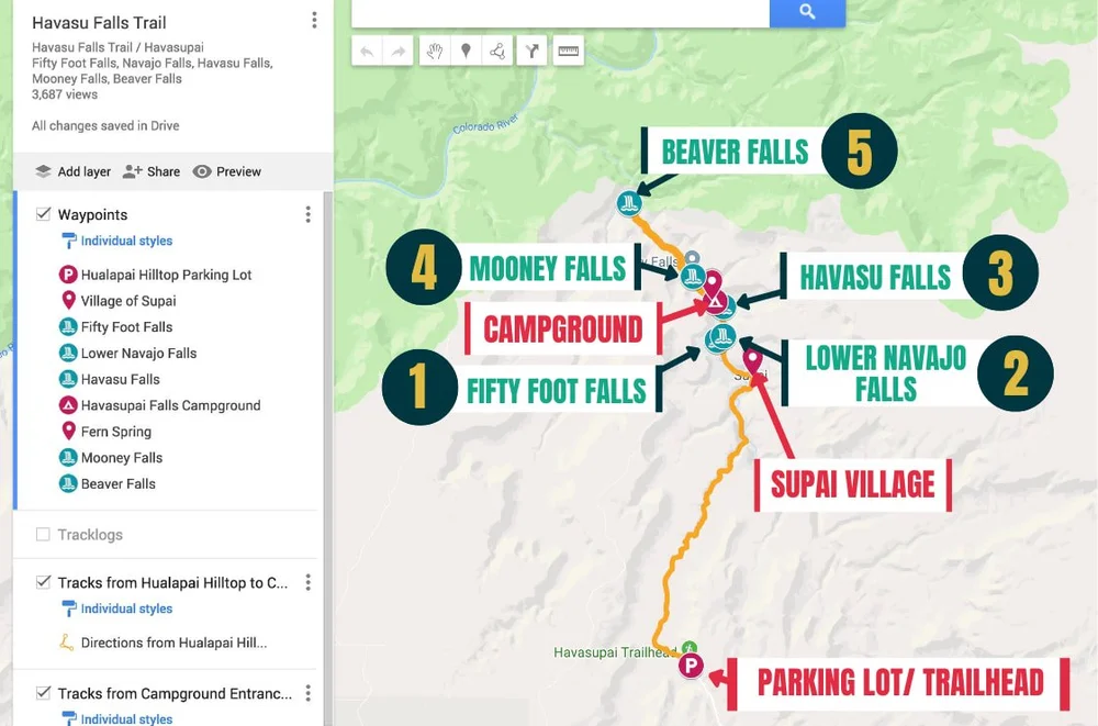 The Ultimate 2025 Havasu Falls Hike Trail Guide — She Dreams Of Alpine