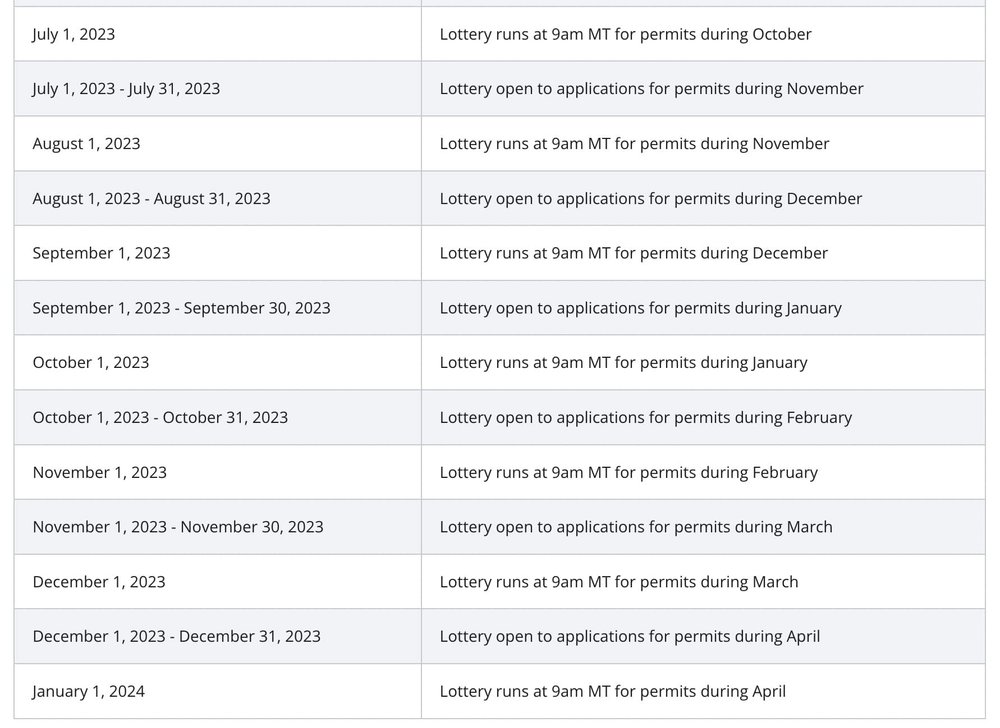 The Ultimate Guide to Hiking The Wave Arizona (Plus Getting The Wave ...