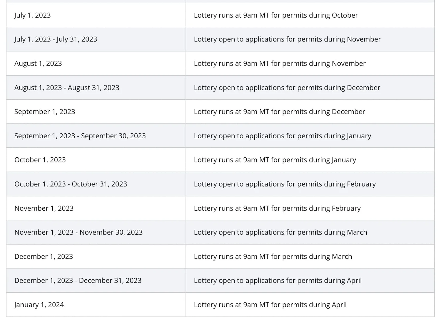 The Ultimate Guide to Hiking The Wave Arizona (Plus Getting The Wave ...