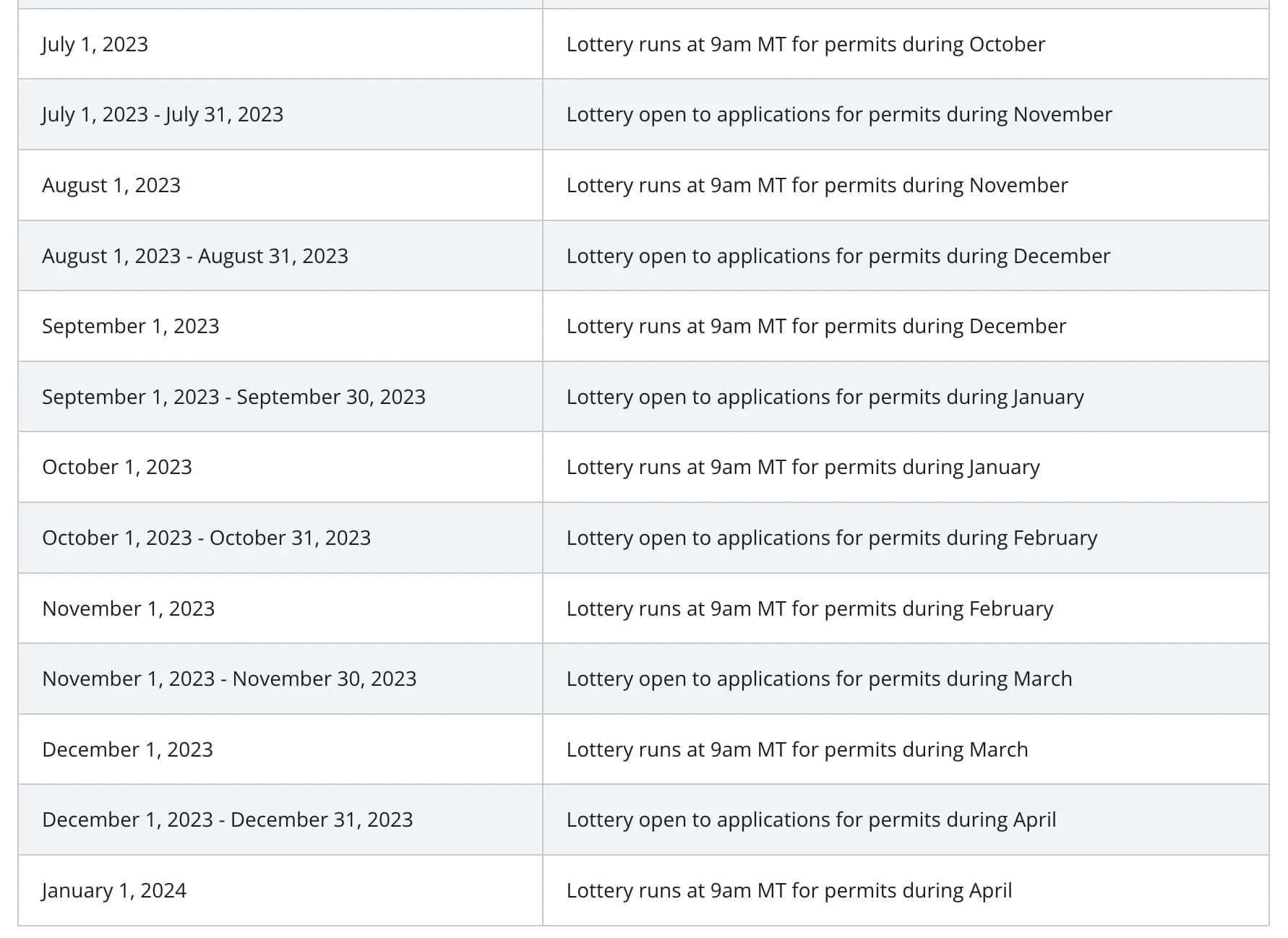 The Ultimate Guide to Hiking The Wave Arizona (Plus Getting The Wave ...