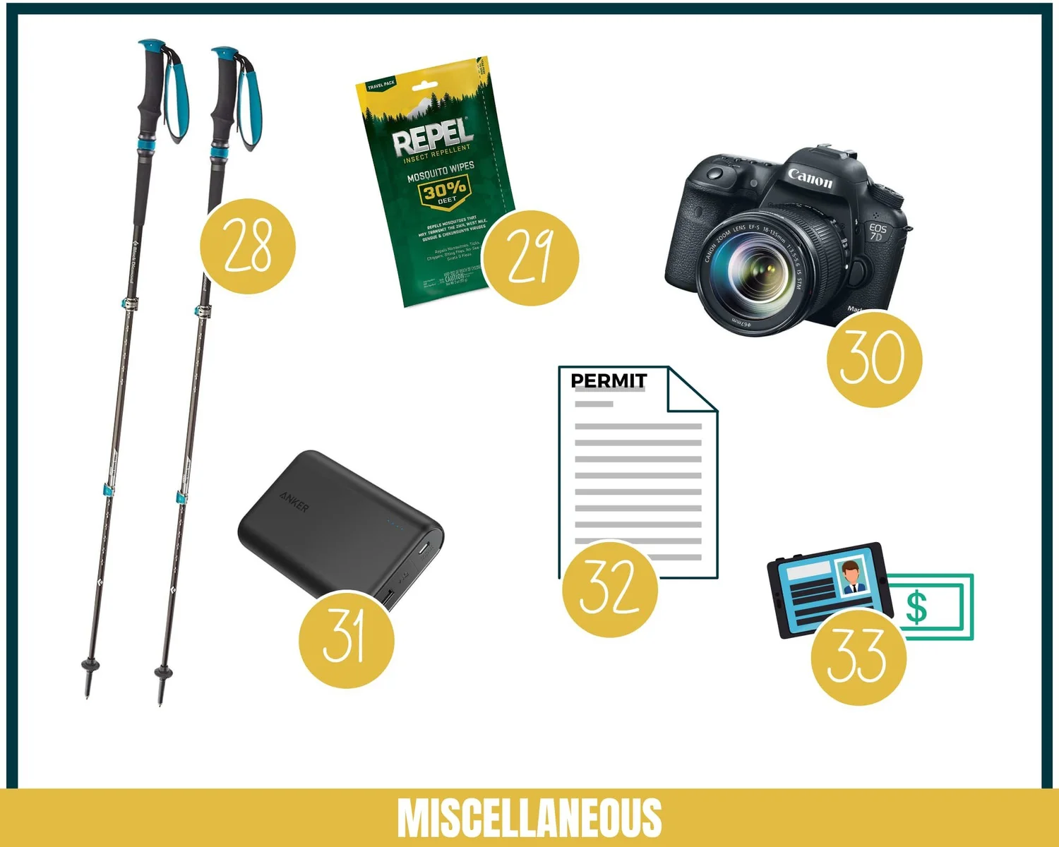 The Ultimate 3-5 Day Backpacking Packing List — She Dreams Of Alpine