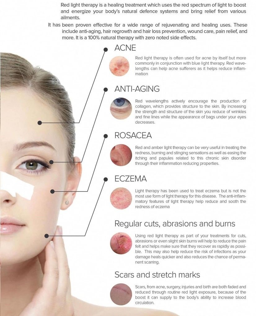 LED Photon Pulse Red Light Therapy — ENLIGHTEN TAN & MED SPA