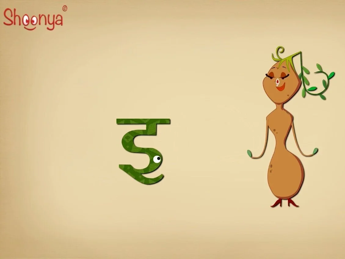 Hindi Vowels — Shoonya