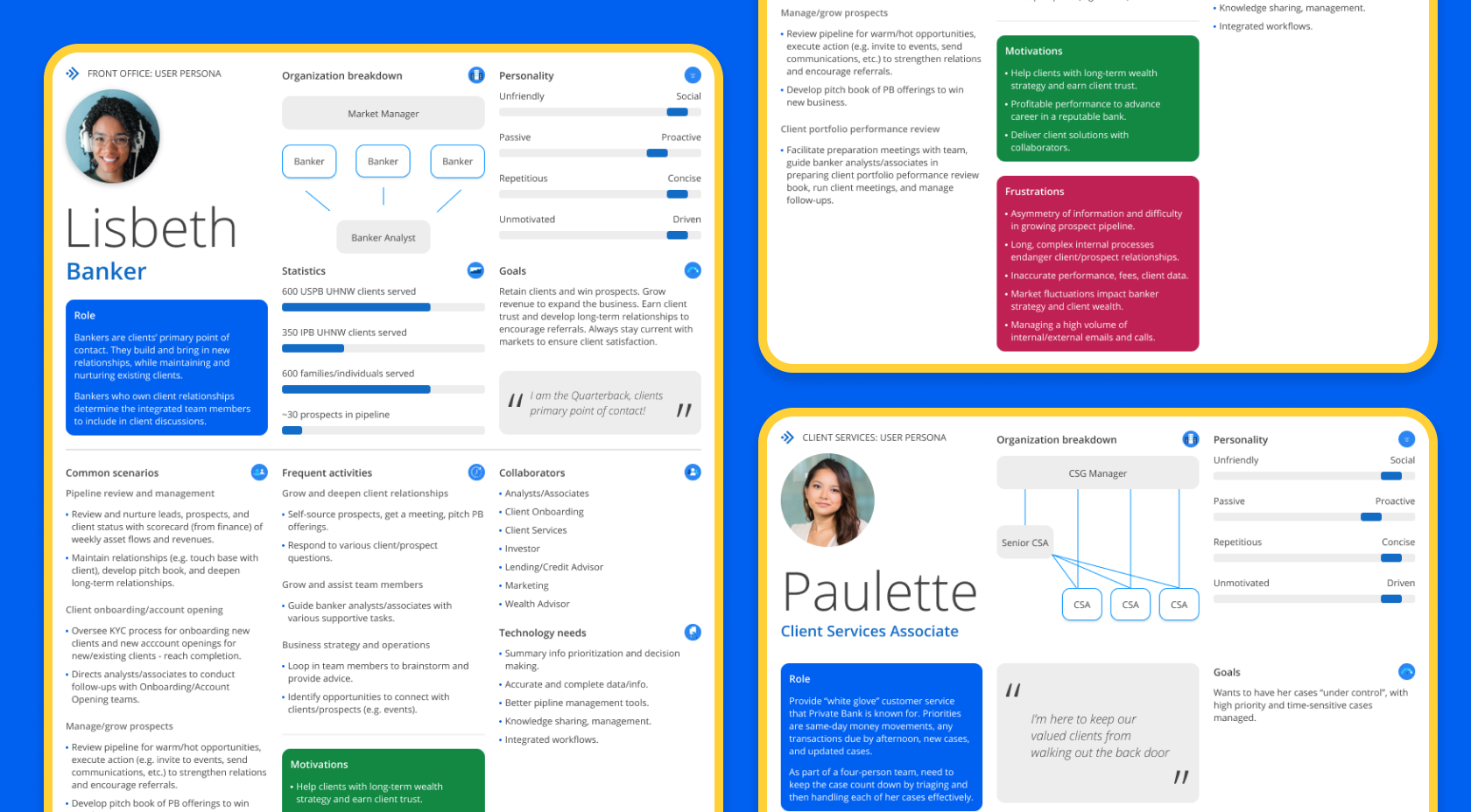 JPMorgan & Chase Persona Repository — Brandon Hernandez