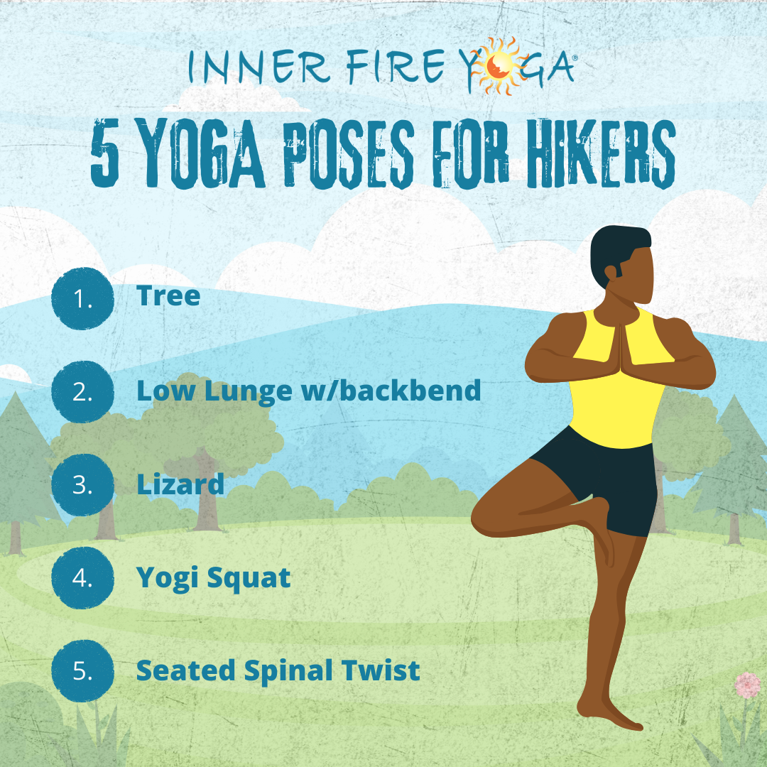 Inner Fire Yoga | Blog-posts
