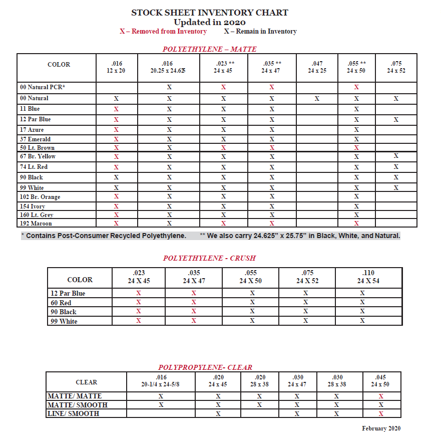 Stock Color Chart — FORMflex Products