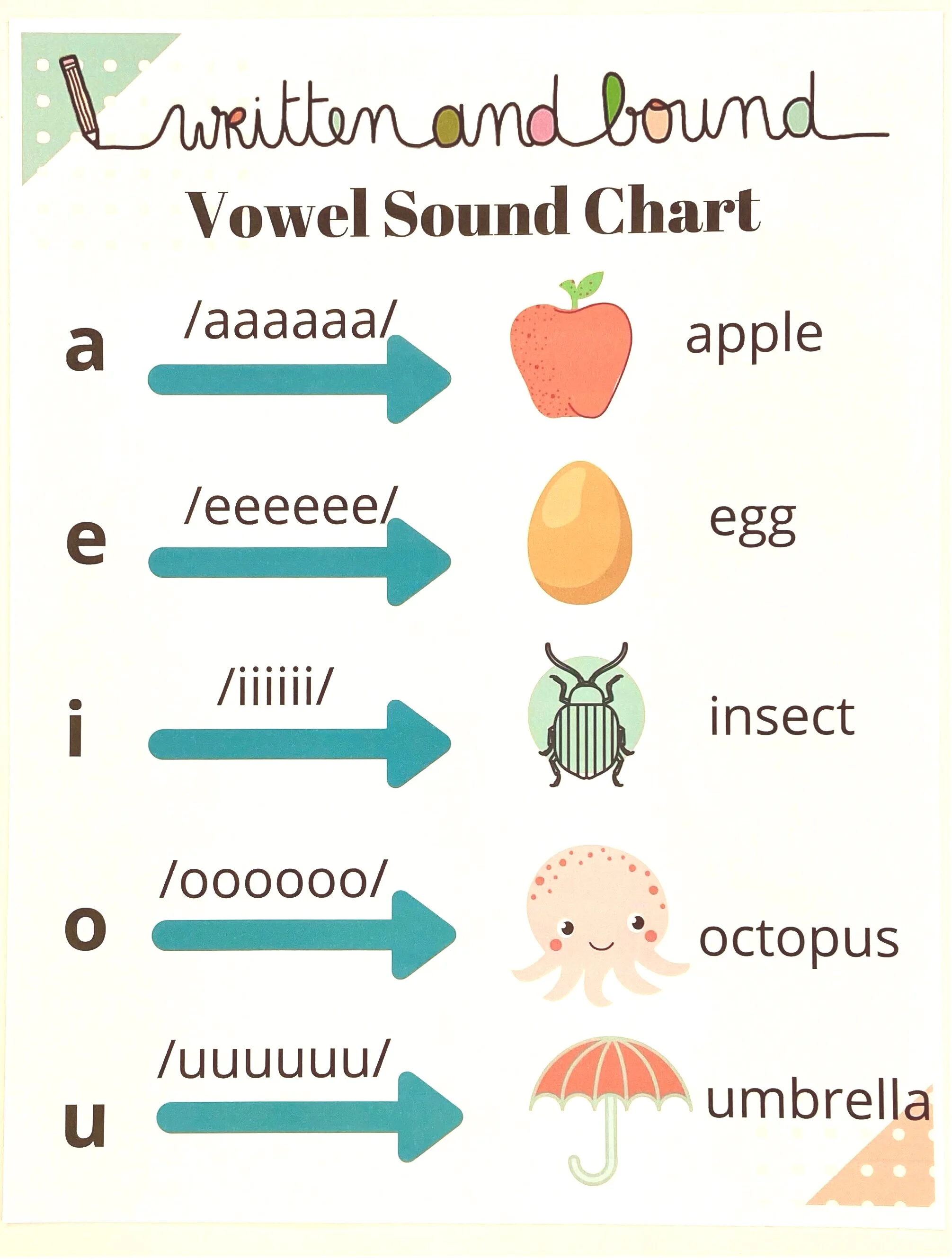 Blog — Written & Bound